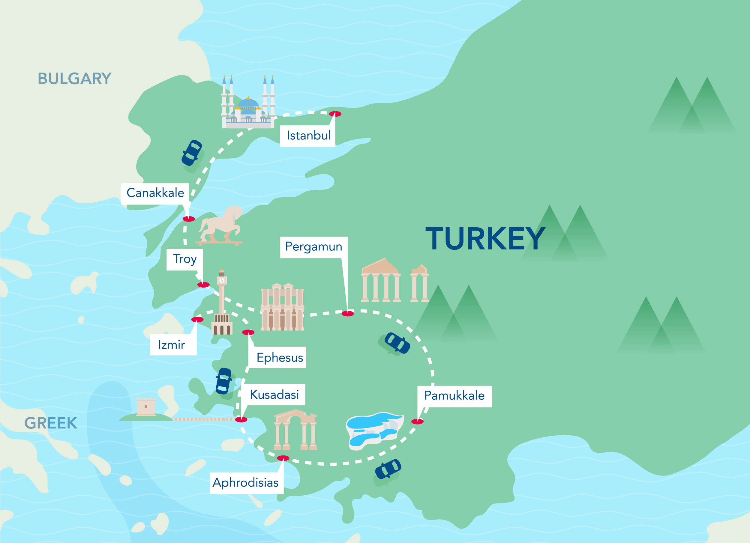 Soliman Travel | Istanbul & The Aegean